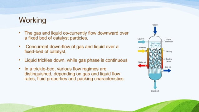 Trickle bed reactor | PPT | Chemistry | Science