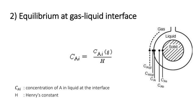 Trickle bed reactor | PPTX | Chemistry | Science