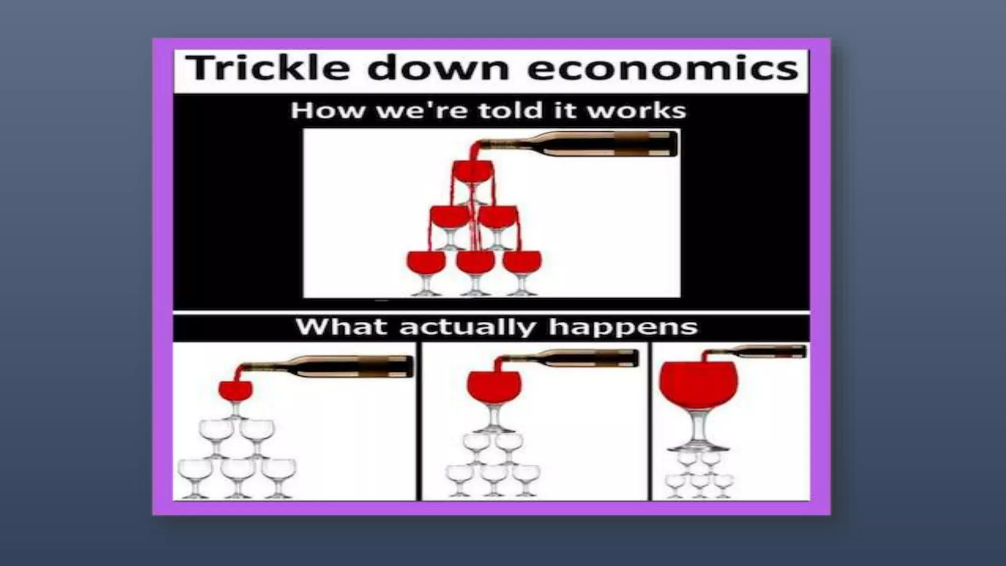 Trickle Down Effect.pptx