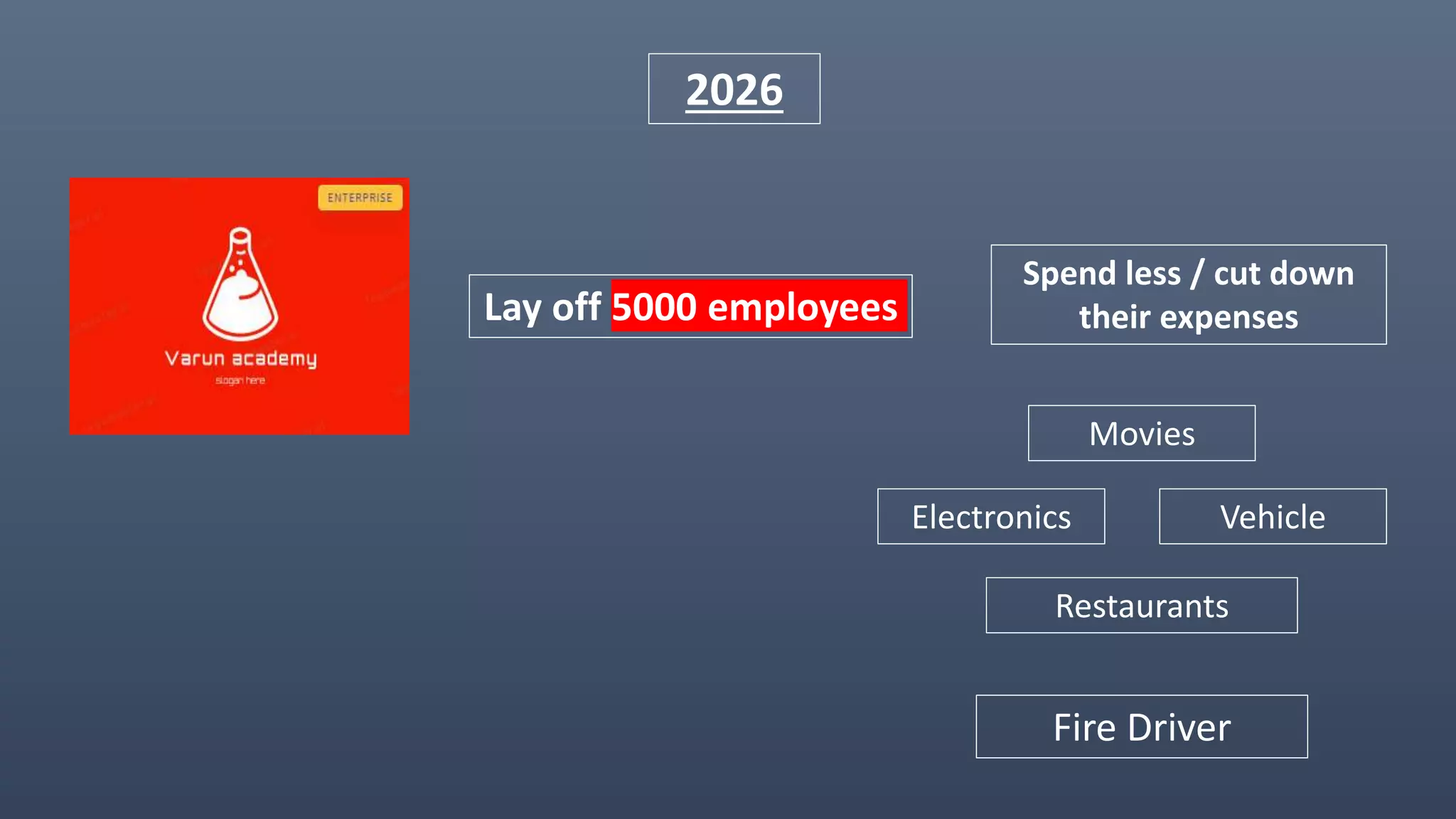 Trickle Down Effect.pptx