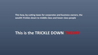 Trickle Down Effect.pptx