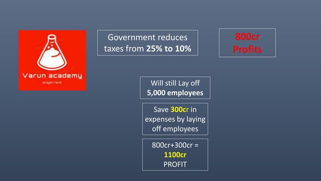 Trickle Down Effect.pptx