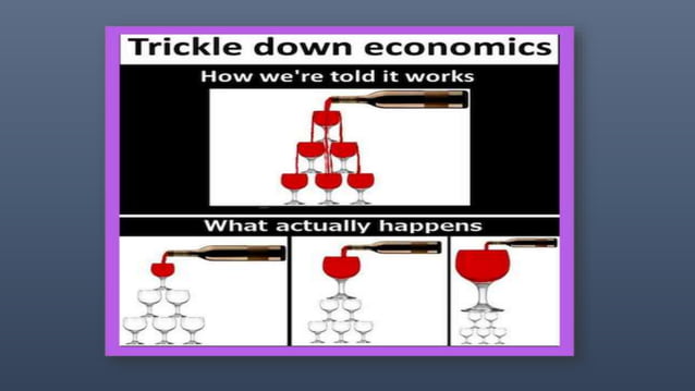 Trickle Down Effect.pptx