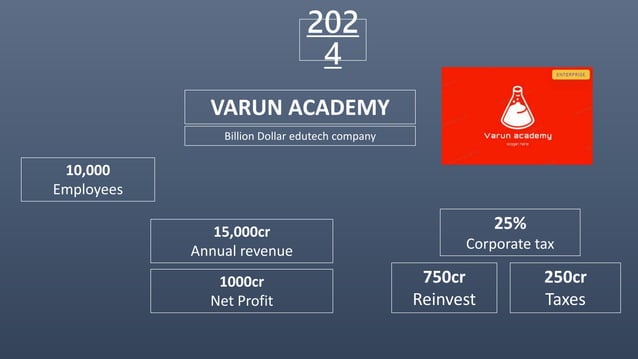 Trickle Down Effect.pptx
