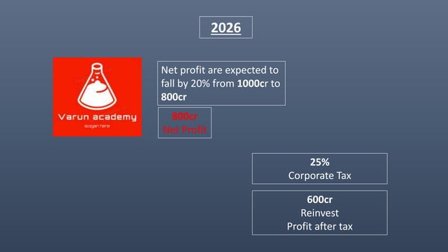 Trickle Down Effect.pptx