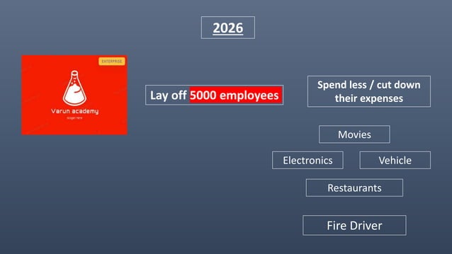Trickle Down Effect.pptx
