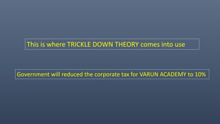 Trickle Down Effect.pptx