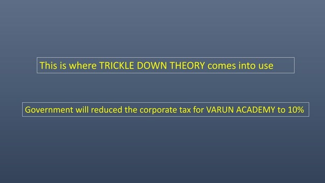 Trickle Down Effect.pptx