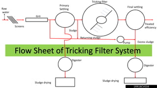 Trickling filter | PPTX
