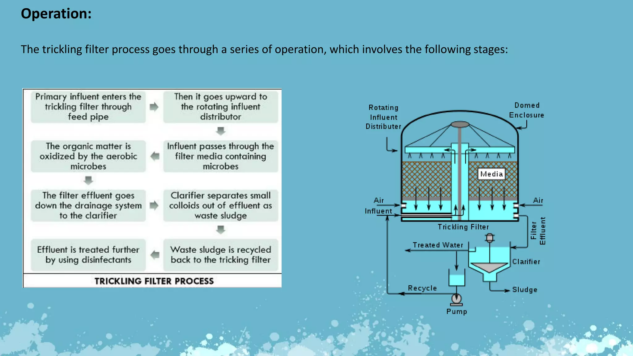Trickling Filter, Wastewater Treatment method | PDF