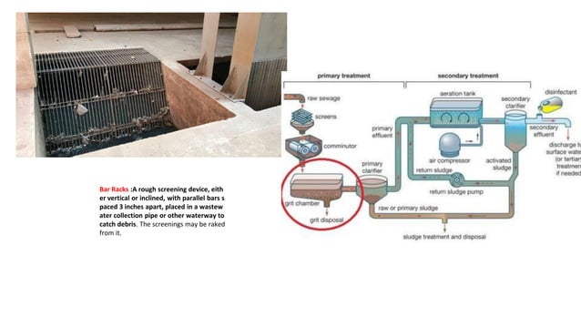 Trickling Filter, Wastewater Treatment method | PDF