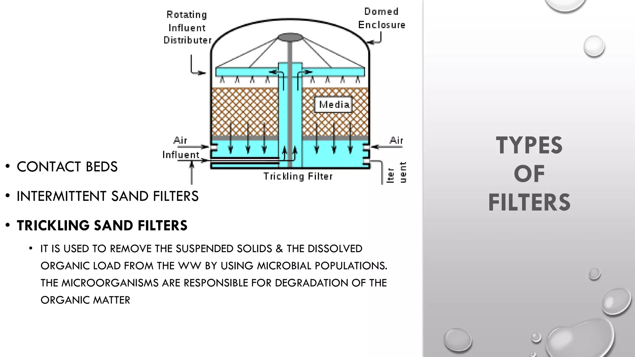 Trickling filter ppt | PDF