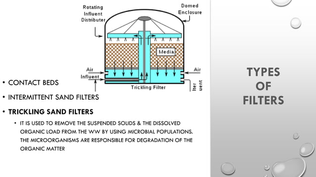 Trickling filter ppt | PDF | Indoor Environmental Quality | Home & Garden