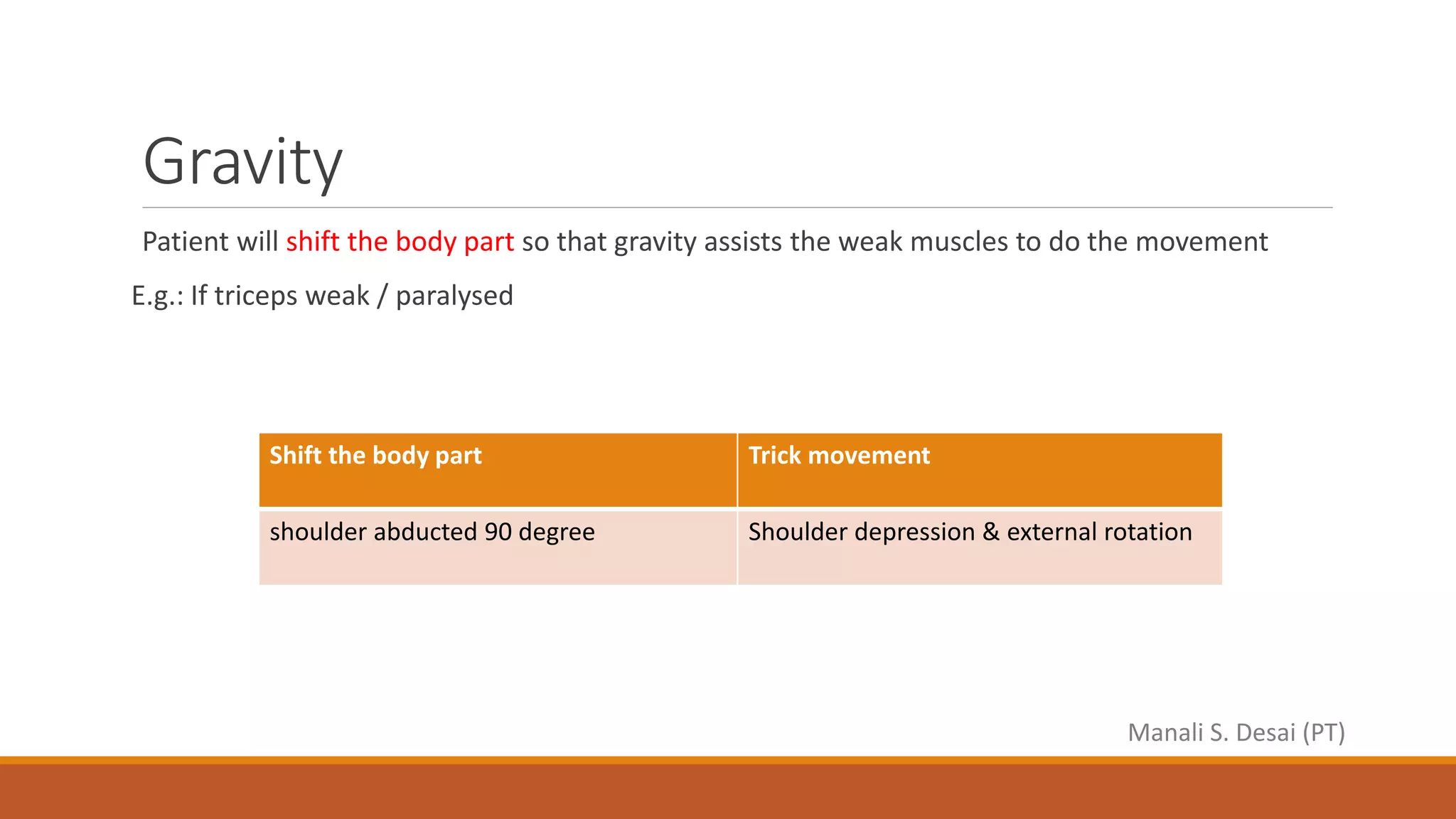 Trick movements.pptx