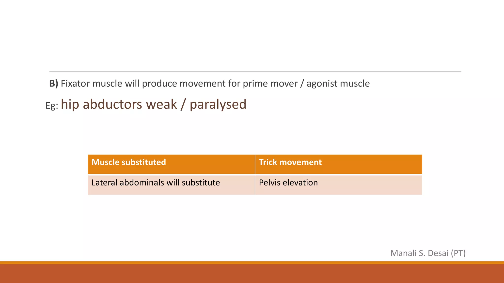 Trick movements.pptx