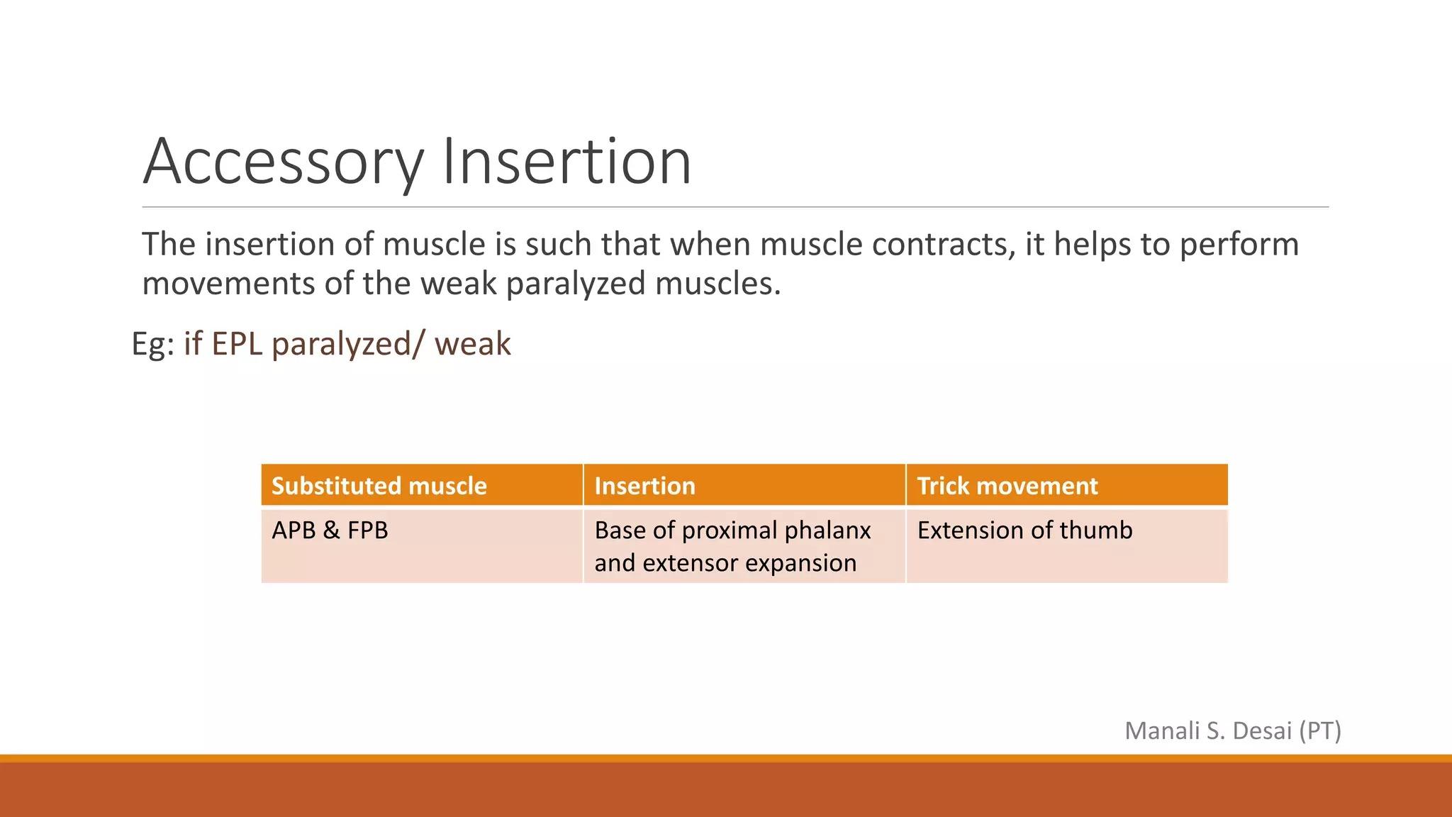 Trick movements.pptx
