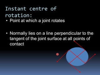 Trick movements of hip & pelvis | PPTX