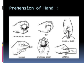Trick movements of wrist & hand | PPTX