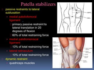 Trick movemets of knee joint | PPTX