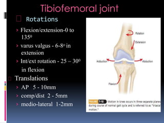 Trick movemets of knee joint | PPTX