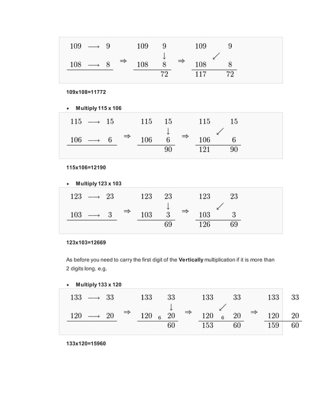 Tricks from vedic mathematics | PDF