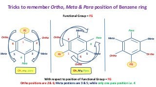 Tricks to remember ortho, meta & para in terms of benzene ring