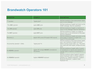 Brandwatch Masterclass: Tricky Operators | PPTX