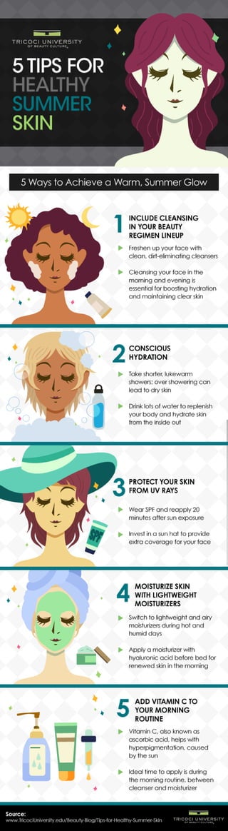 5 Tips for Healthy Summer Skin | PDF