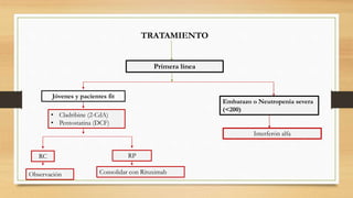 TRICOLEUCEMIA. | PPTX