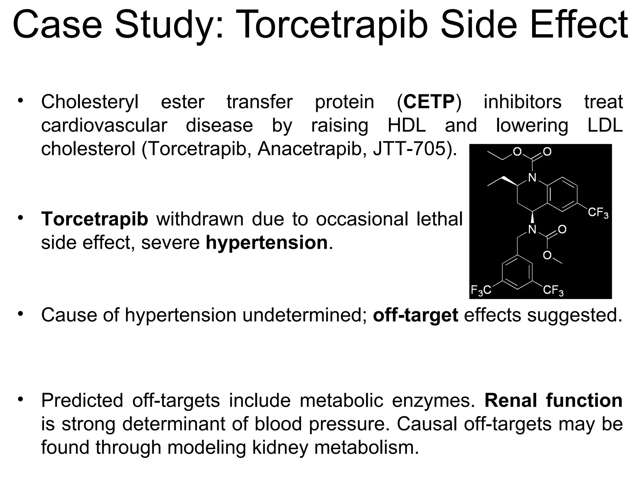 Network Pharmacology Tri-Con 022212 | PPT