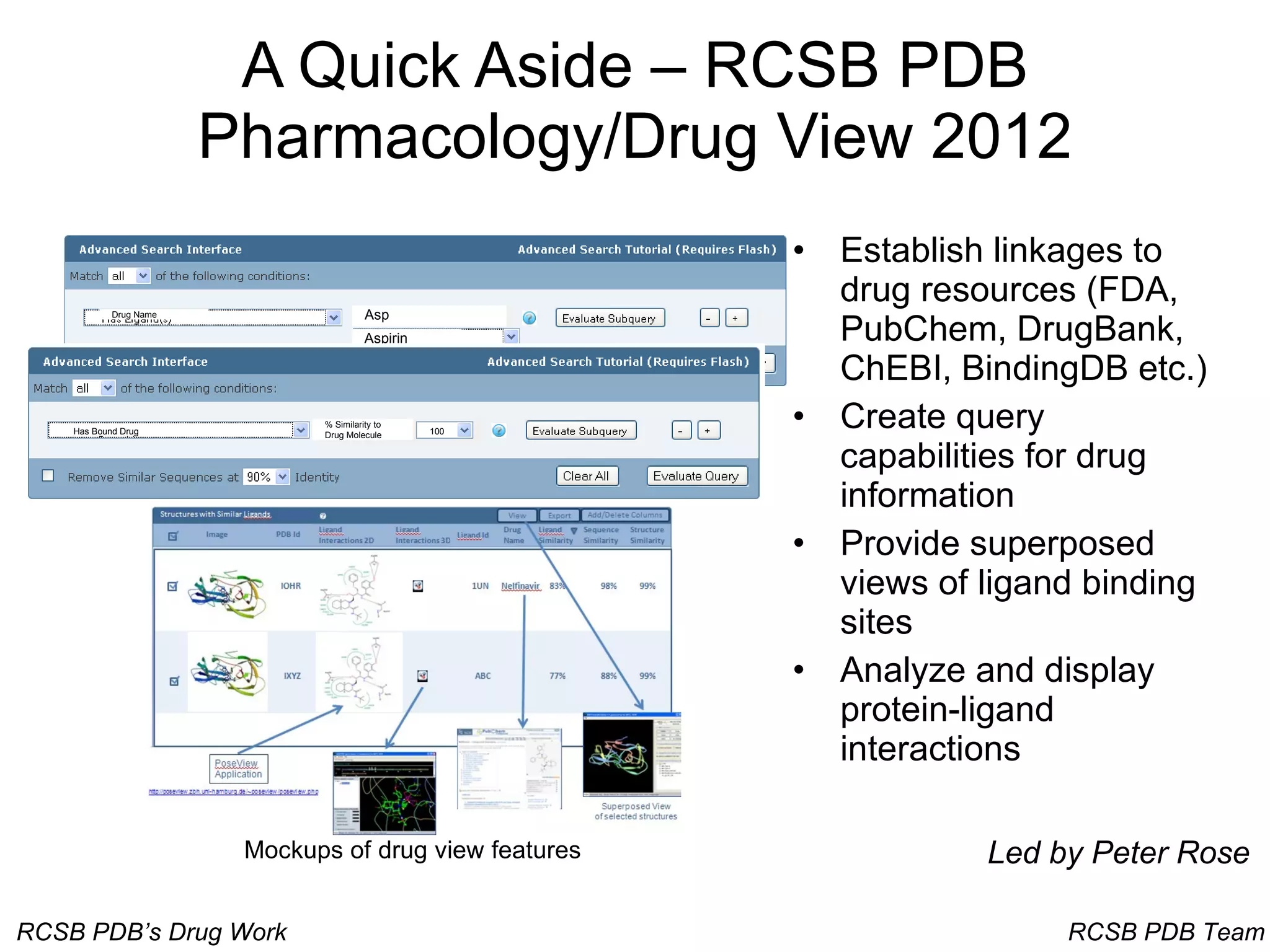 Network Pharmacology Tri-Con 022212 | PPT