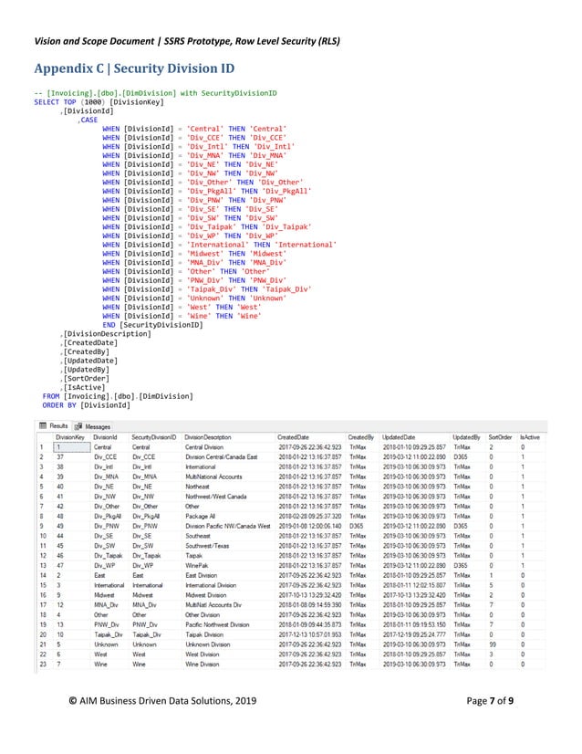 SSRS RLS Prototype | Vision and Scope Document | PDF | Databases | Computer Software and ...