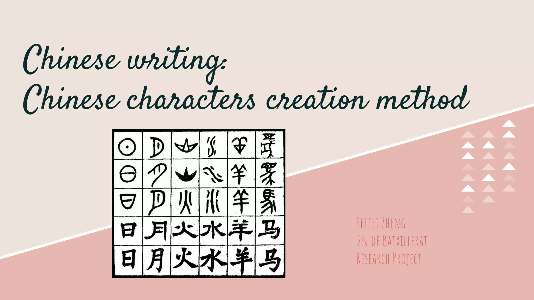 Chinese writing: Chinese characters creation method | PPT