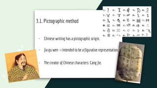 Chinese writing: Chinese characters creation method | PDF