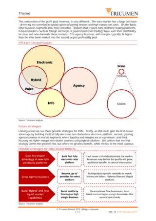Tricumen / Future Strategies for Inter Dealer Brokers_230215 | PDF