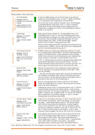 Tricumen / Prop Traders - then and now_7-Jan-14 | PDF