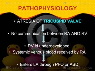 Tricuspid atresia.pptx