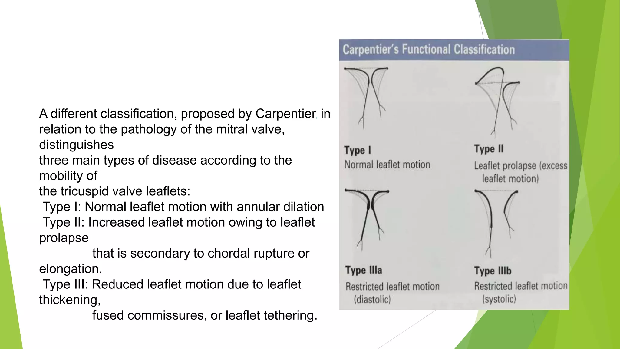 Tricuspid valve disease by T.N. Shanta | PPTX