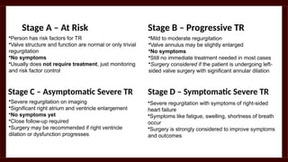 TRICUSPID VALVE REGURGITATION internal medicine.pptx