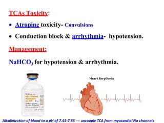 Tricyclic Antidepressants slides ppt.pdf