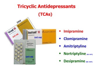 Tricyclic Antidepressants slides ppt.pdf