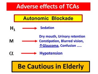 Tricyclic Antidepressants slides ppt.pdf