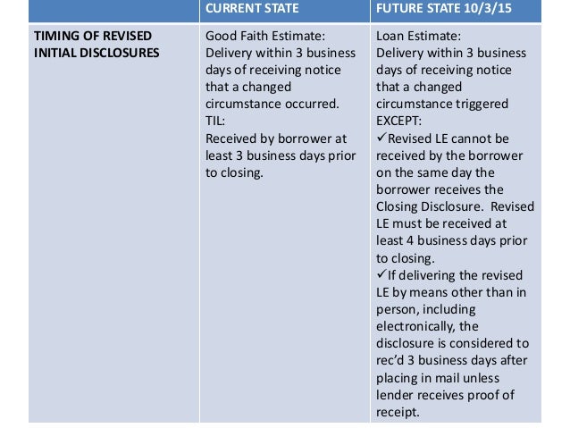 Trid current vs future state