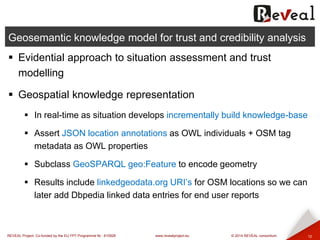 TRIDEC and REVEAL projects: Geoparsing and Geosemantic knowledge model for trust and credibility ...