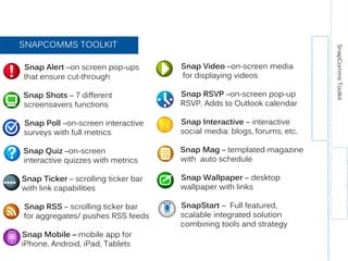Trident Communications LLC | PPT