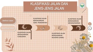 KLASIFIKASI JALAN | PPTX