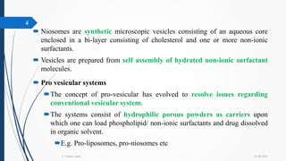 Proniosomes | PPTX