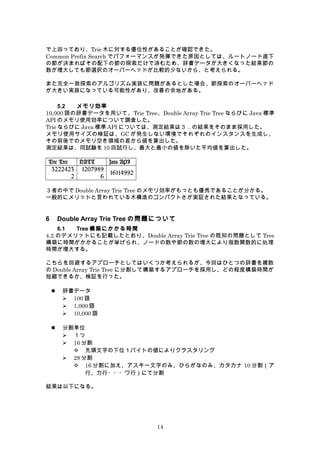 Trie TreeならびにDouble Array Trie Treeを用いたパフォーマンスの検証 | DOC