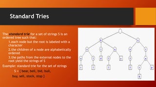 Trie (1) | PPT