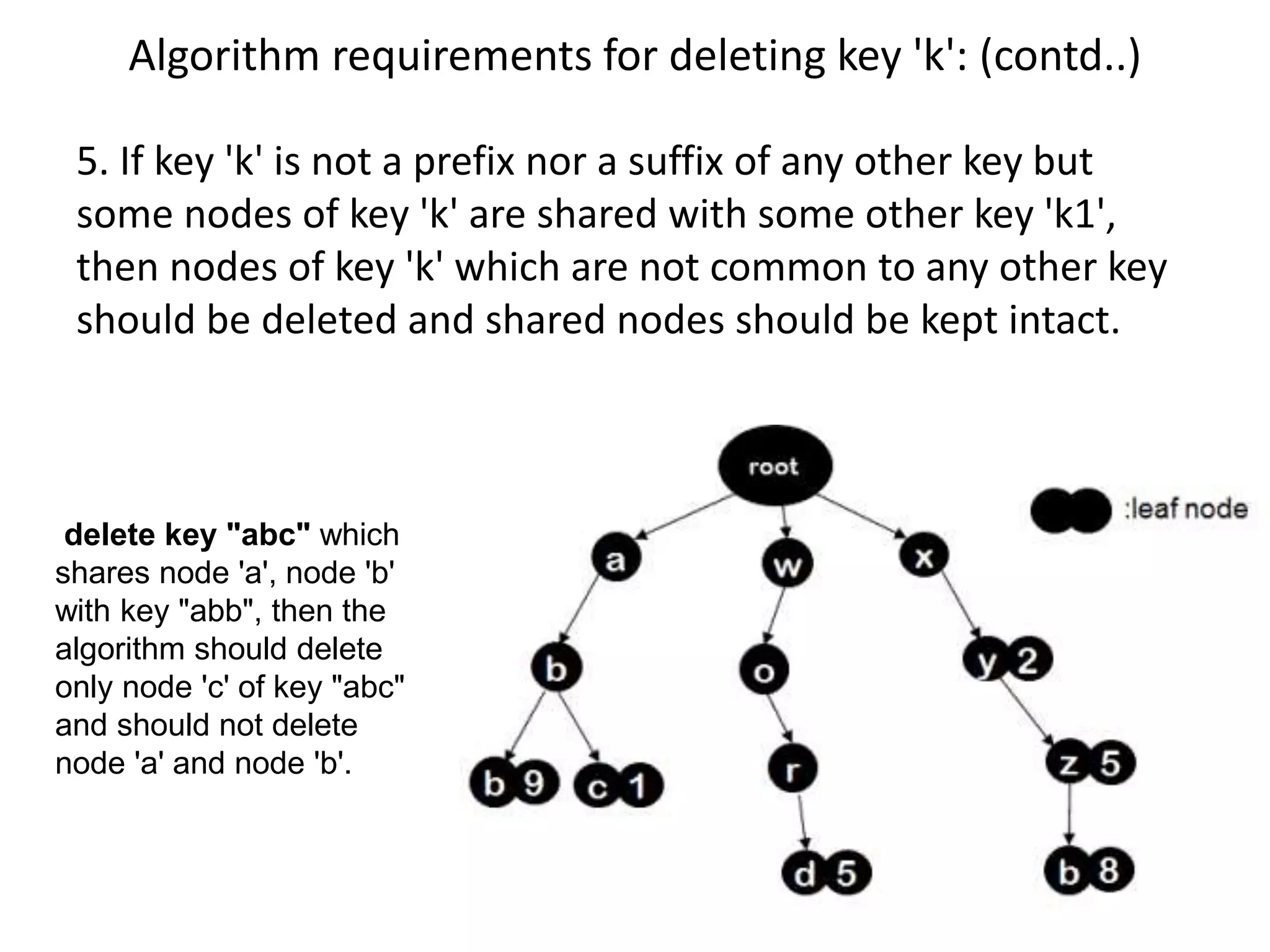 Tries data structures | PPTX